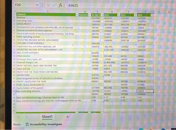 Solved 2. Forecast the Income Statement, for the next three | Chegg.com
