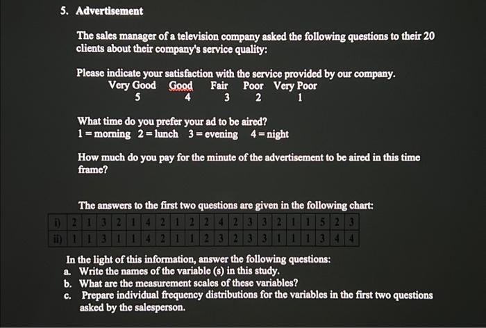 Solved 5. Advertisement The sales manager of a television | Chegg.com