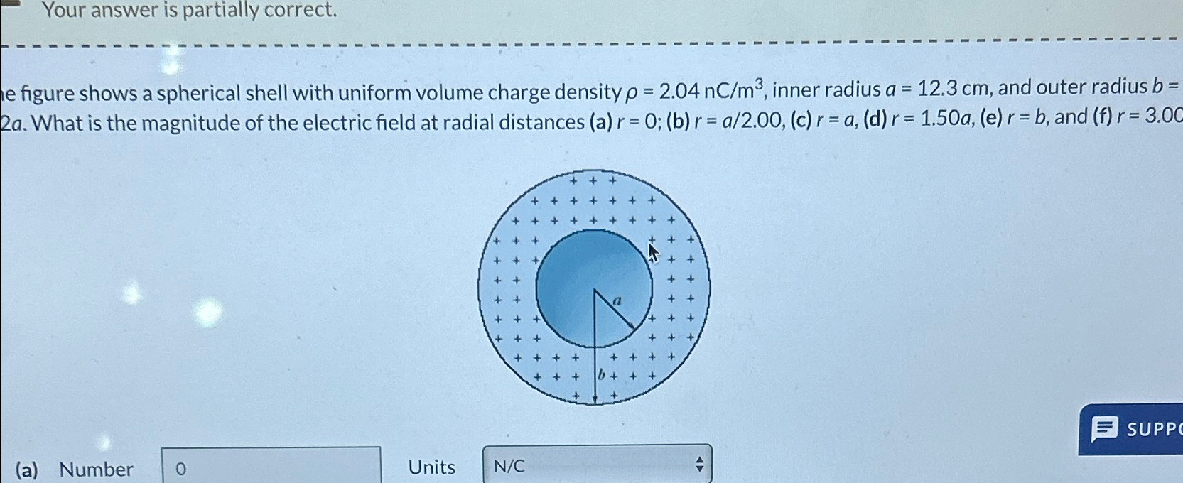 Solved Your answer is partially correct.\\nfigure shows a | Chegg.com