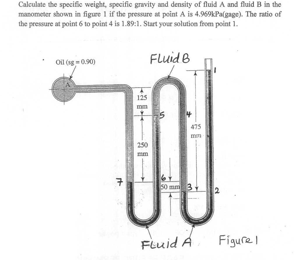 Solved Calculate the specific weight, specific gravity and | Chegg.com