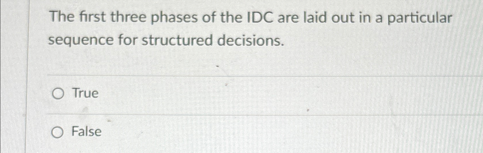 Solved The first three phases of the IDC are laid out in a | Chegg.com