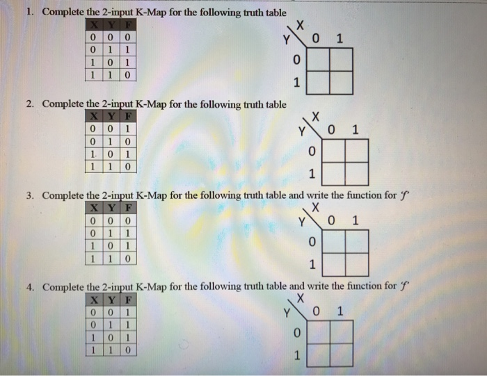Solved Y 1 Complete The 2 Input K Map For The Following
