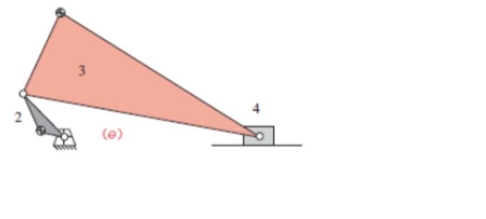 Solved Consider the mechanism shown in figure. In the shown | Chegg.com Solved Consider the mechanism shown in figure. In the shown | Chegg.com
