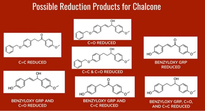 Solved identify the hydrogenated chalcone product from the | Chegg.com