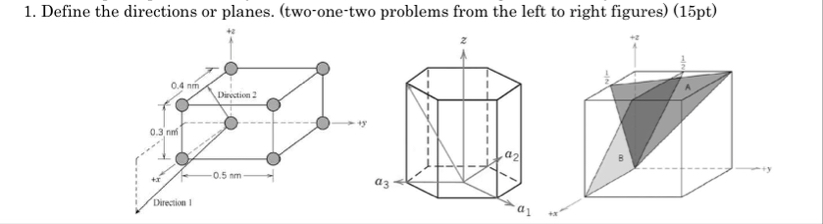 Solved Define the directions or planes. (two-one-two | Chegg.com