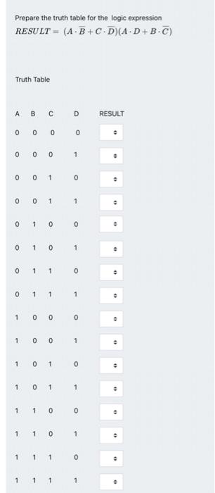 Solved Prepare the truth table for the logic expression | Chegg.com