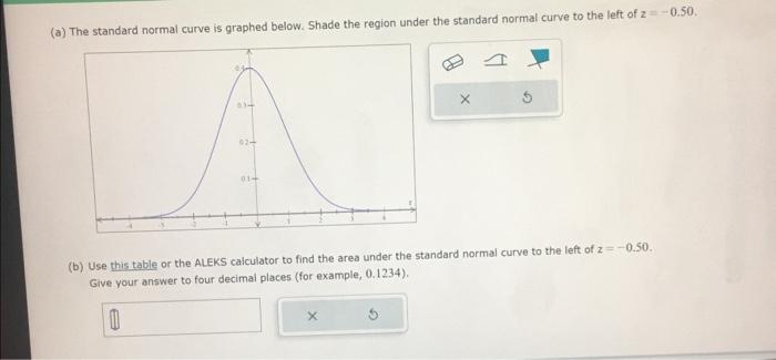 Solved (a) The standard normal curve is graphed below. Shade | Chegg.com