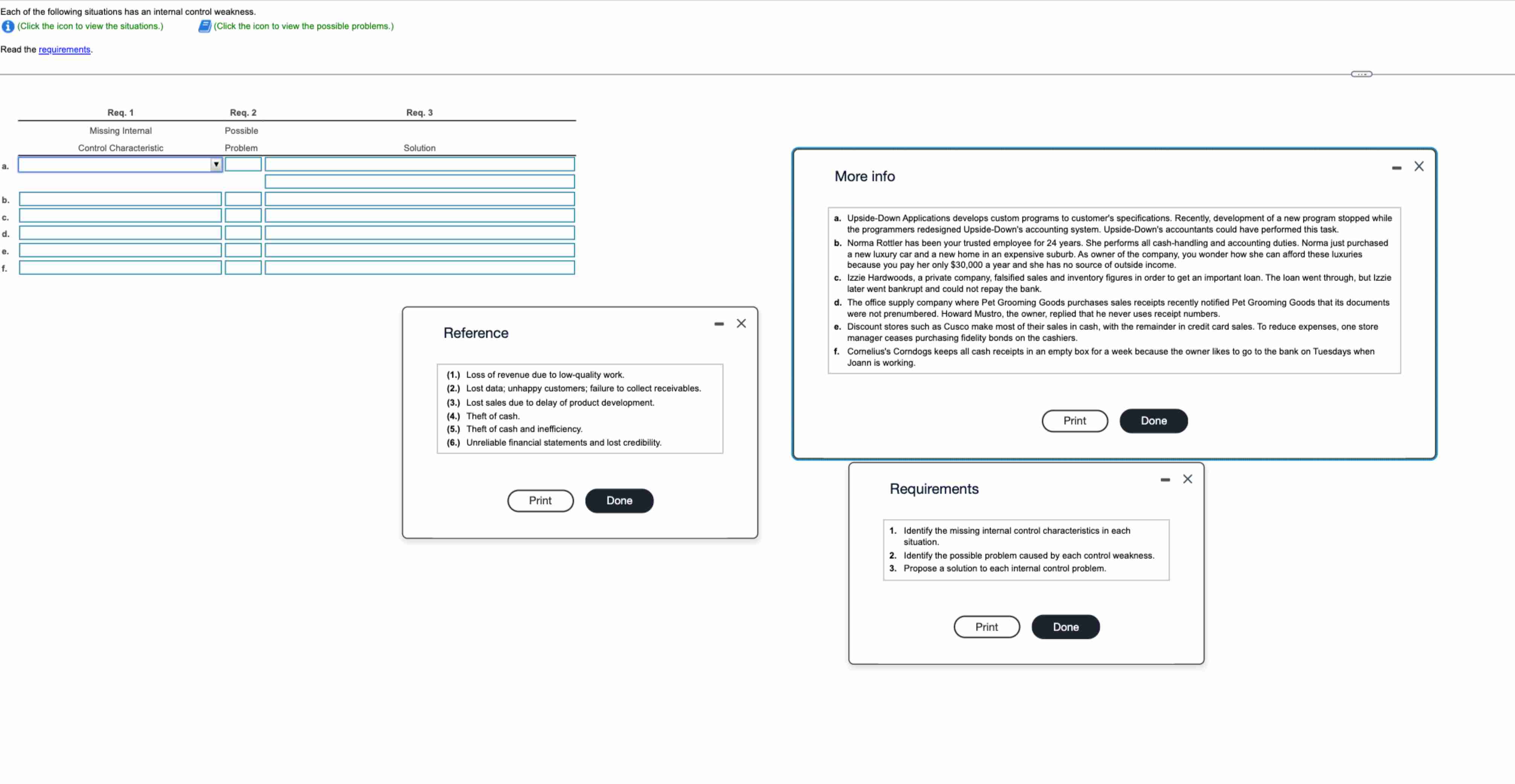 Solved Each of the following situations has an internal | Chegg.com