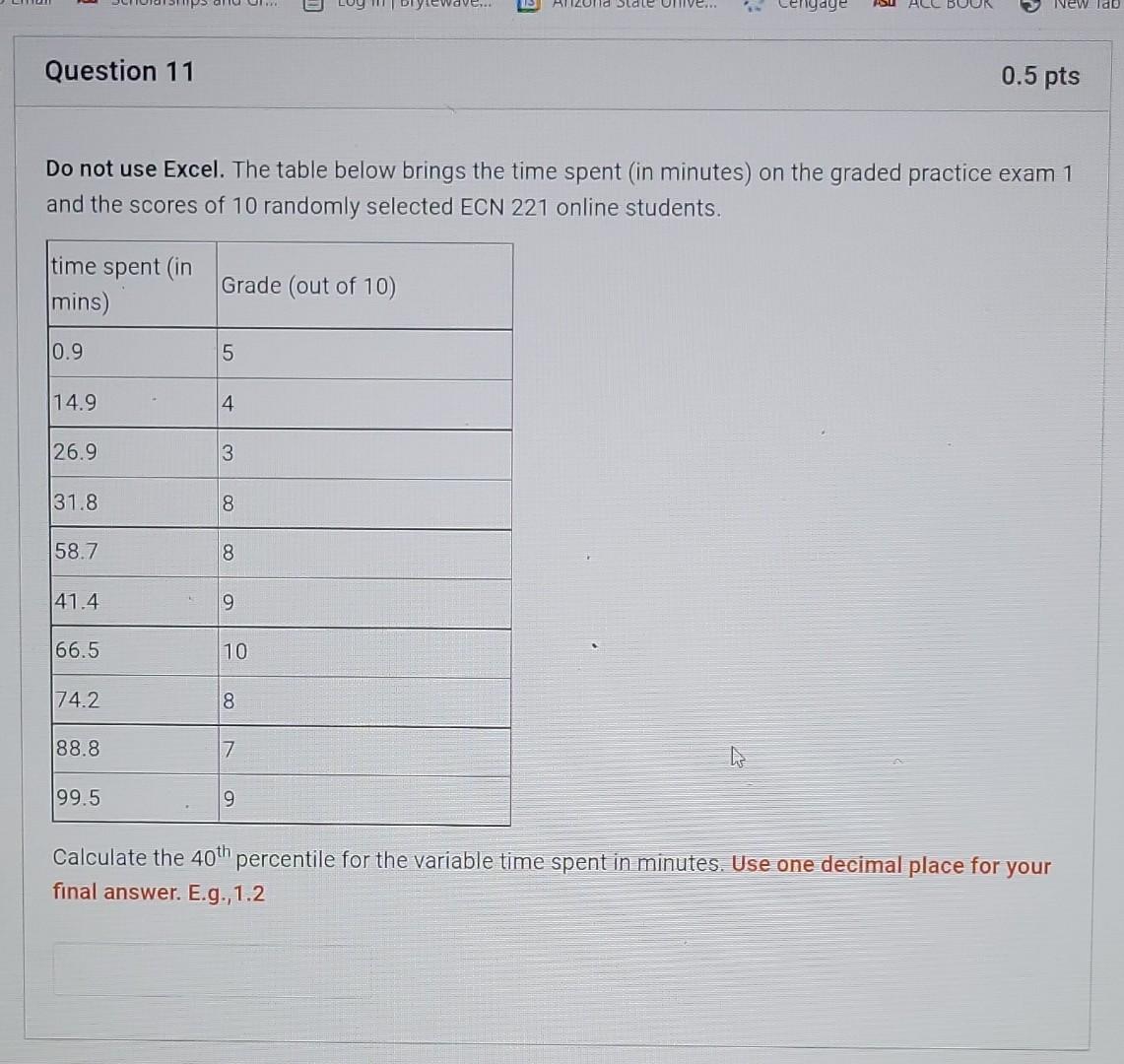 Solved Do not use Excel. The table below brings the time | Chegg.com