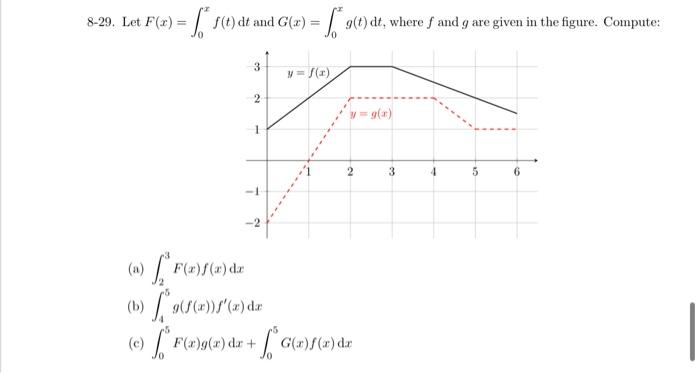 Solved 8-29. Let F(x)=∫0xf(t)dt and G(x)=∫0xg(t)dt, where f | Chegg.com