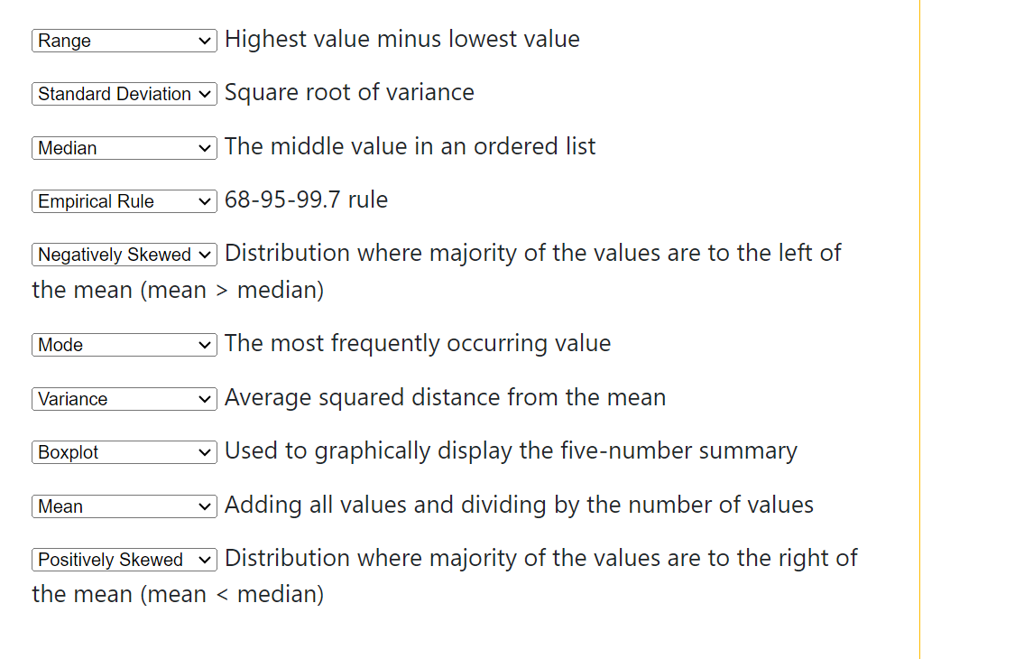 Solved Highest value minus lowest valueSquare root of | Chegg.com