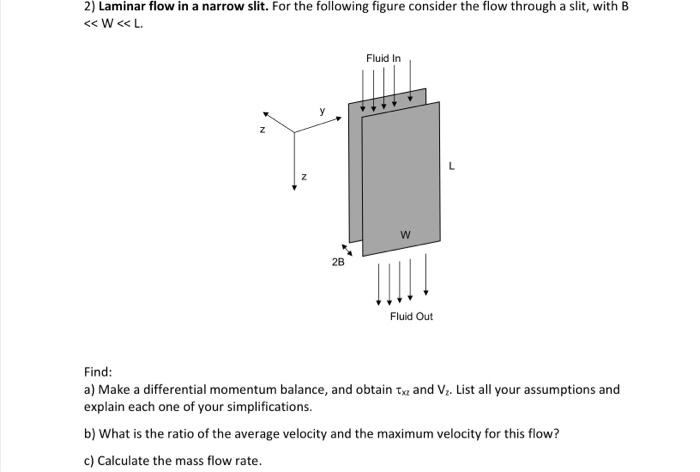 Solved 2) Laminar flow in a narrow slit. For the following | Chegg.com