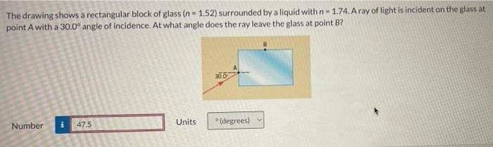 Solved The drawing shows a rectangular block of glass (n = | Chegg.com