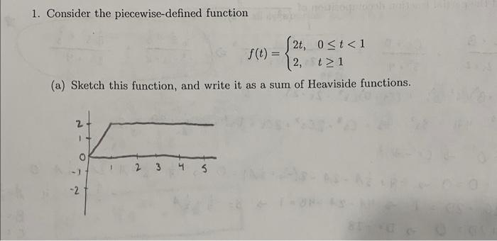 Solved 1. Consider the piecewise-defined function | Chegg.com