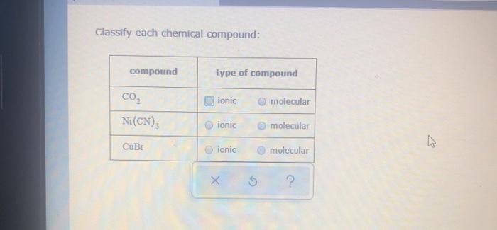 Solved Classify each chemical compound: compound type of | Chegg.com