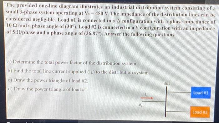 Solved The provided one-line diagram illustrates an | Chegg.com