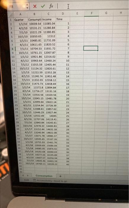 Solved The consumption function is one of the key | Chegg.com