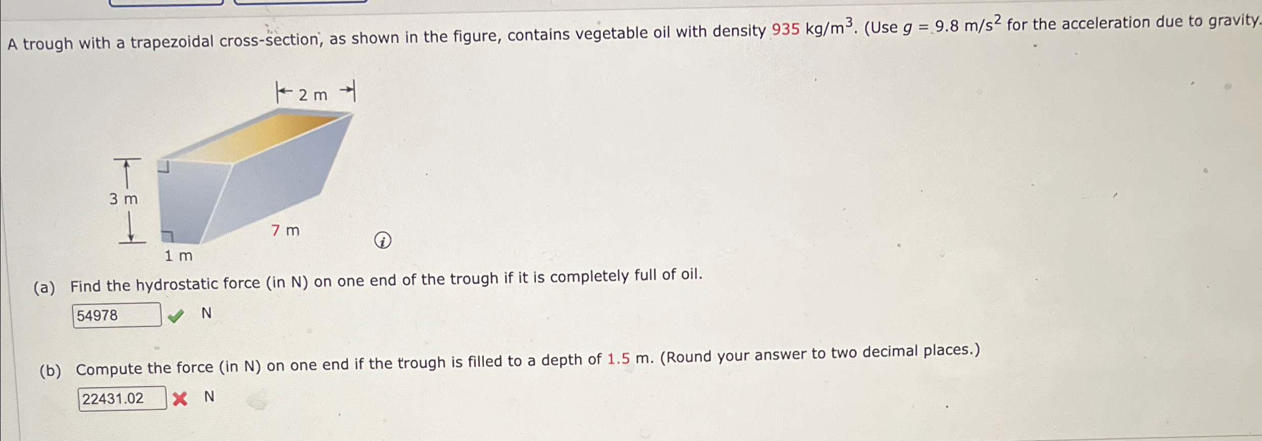 Solved A trough with a trapezoidal cross-section, as shown | Chegg.com