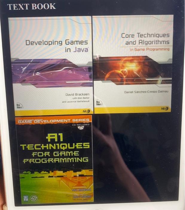 Solved FYI: Take a peek at the topics in Core Techniques and | Chegg.com