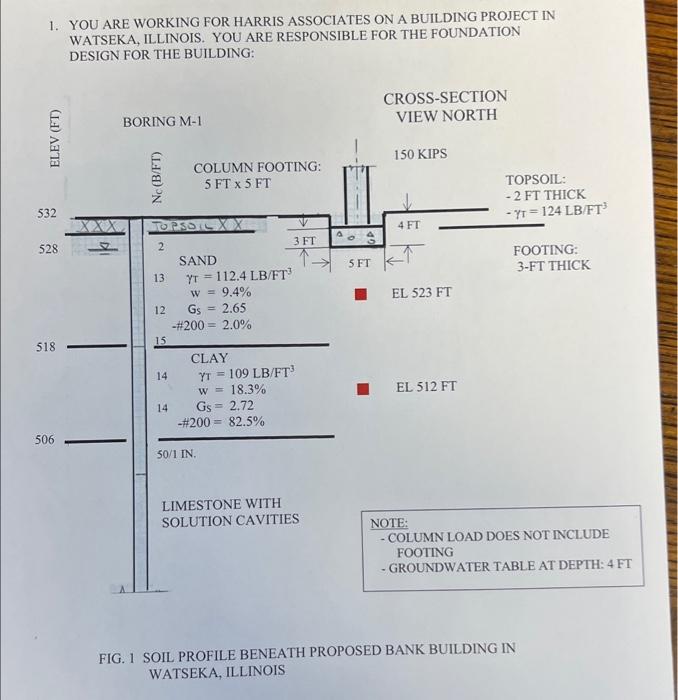 1. YOU ARE WORKING FOR HARRIS ASSOCIATES ON A | Chegg.com