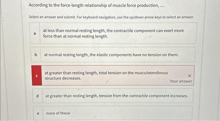 Solved According to the force-length relationship of muscle | Chegg.com