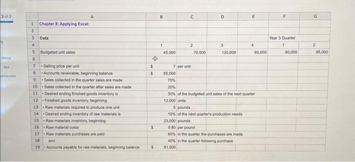 Solved Required information Chapter 8: (Algo) Applying Excel | Chegg.com