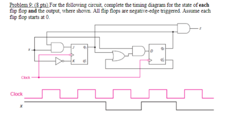 Solved Problem 9: ( 8pts For the following circuit, | Chegg.com Solved Problem 9: ( 8pts For the following circuit, | Chegg.com