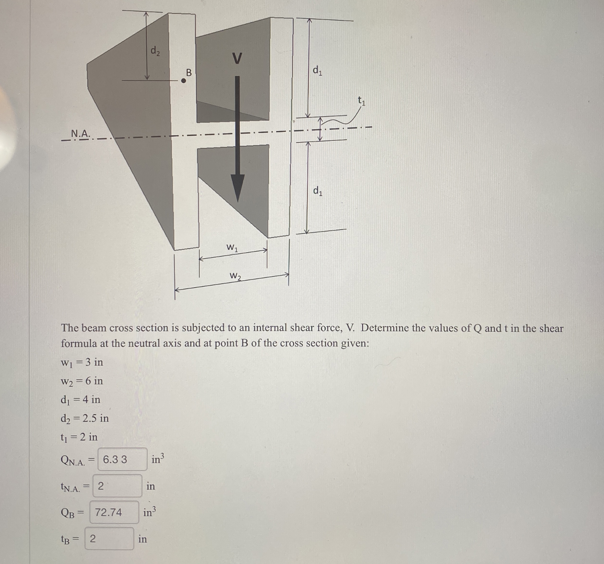 The beam cross section is subjected to an internal | Chegg.com