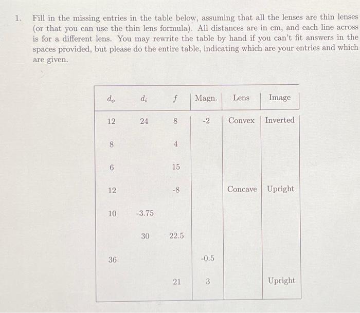 Fill in the missing entries in the table below, | Chegg.com