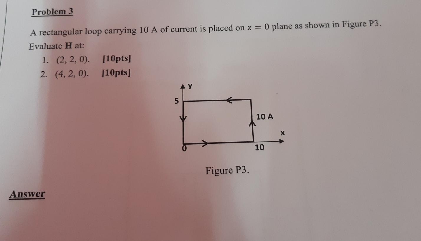 Solved Problem 3 A rectangular loop carrying 10 A of current | Chegg.com