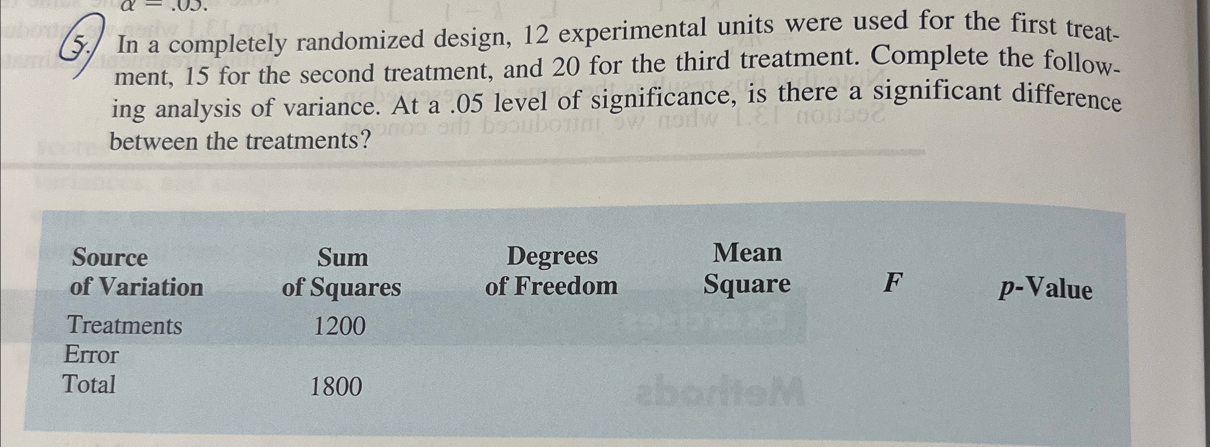 Solved In a completely randomized design, 12 ﻿experimental | Chegg.com