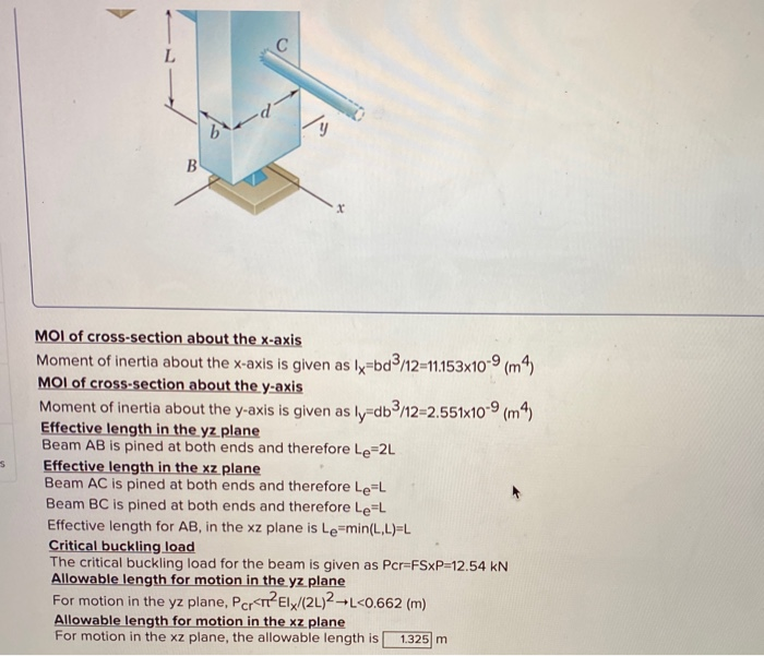 Solved Column ABC has a uniform rectangular cross section | Chegg.com