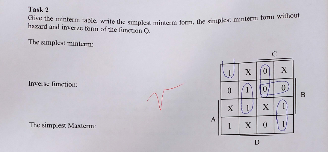 Solved Task 2Give the minterm table, write the simplest | Chegg.com