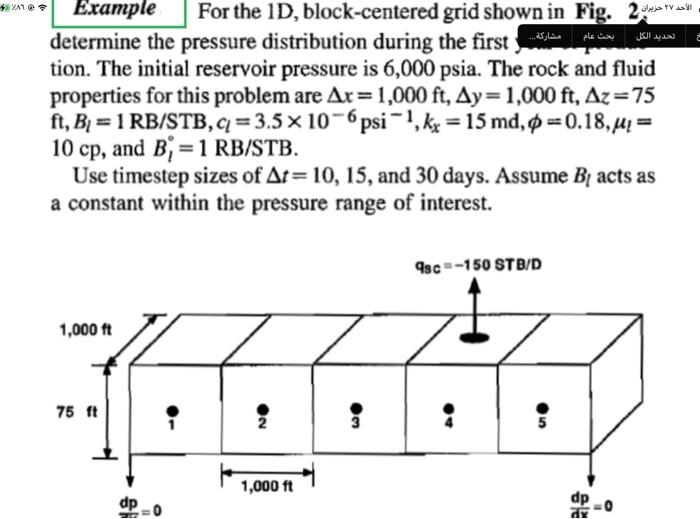 ק ) וA + حزيران مشاركة بحت عام تحديد الكل Example For | Chegg.com