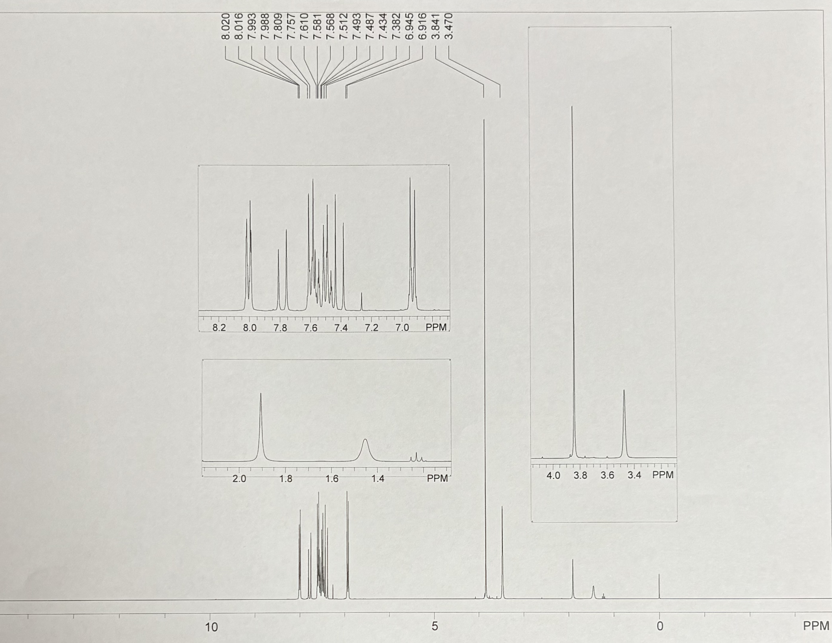 Solved Trans-p-anisalacetophenone - ﻿please label all H. | Chegg.com