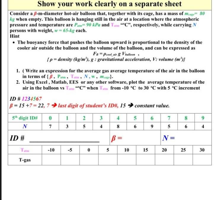 Solved Show your work clearly on a separate sheet Consider a | Chegg.com