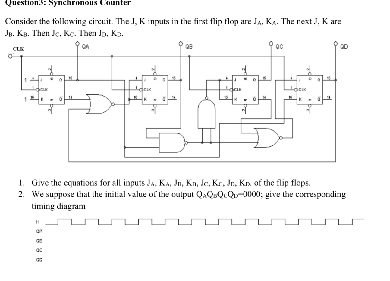 Solved by an EXPERT Question3: Synchronous CounterConsider the following | Chegg.com