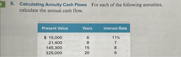 Solved 5. Calculating Annuity Cash Flows For each of the | Chegg.com