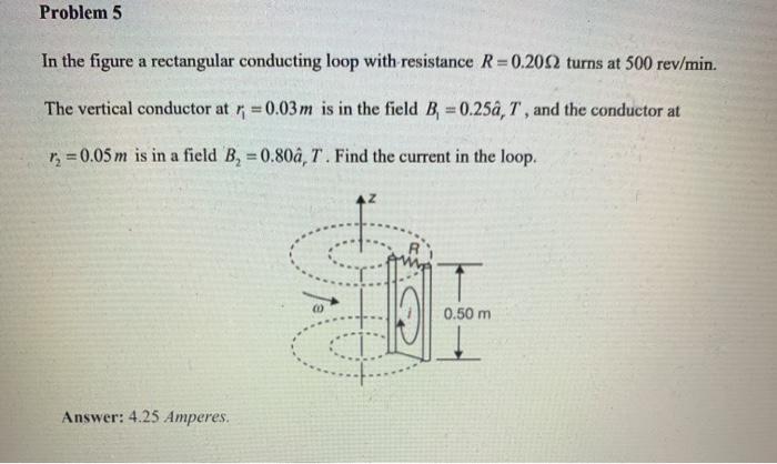 Solved Problem 5 In the figure a rectangular conducting loop | Chegg.com