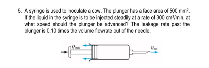 Solved 5. A syringe is used to inoculate a cow. The plunger | Chegg.com
