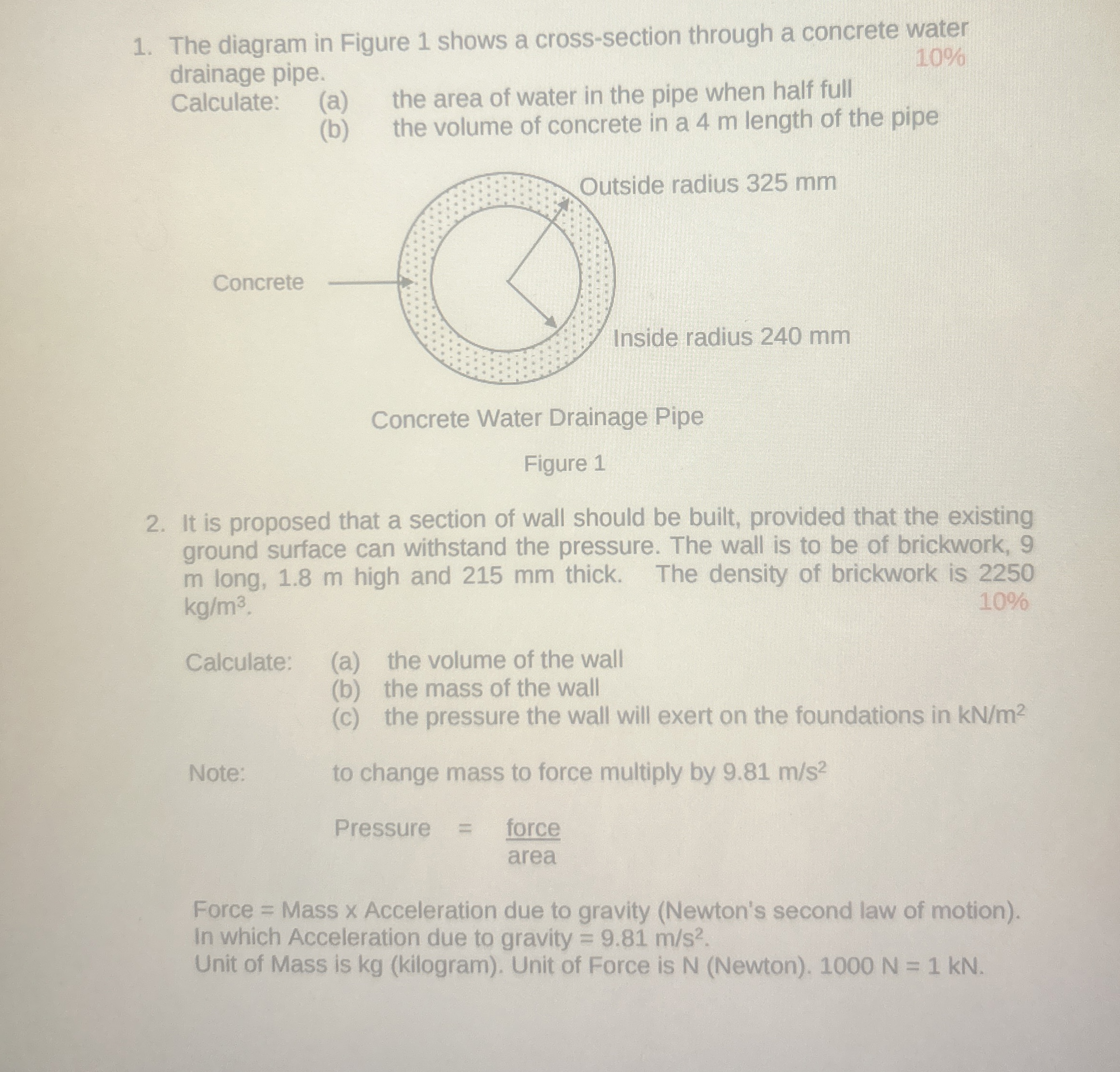 Solved The diagram in Figure 1 ﻿shows a cross-section | Chegg.com