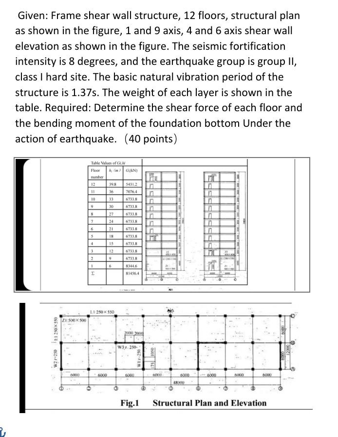Given: Frame shear wall structure, 12 floors, | Chegg.com