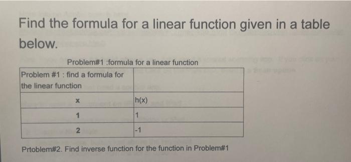 Solved Find the formula for a linear function given in a | Chegg.com