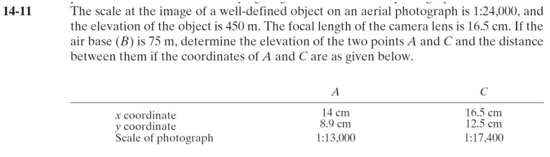 Solved The scale at the image of a well-defined object on an | Chegg.com