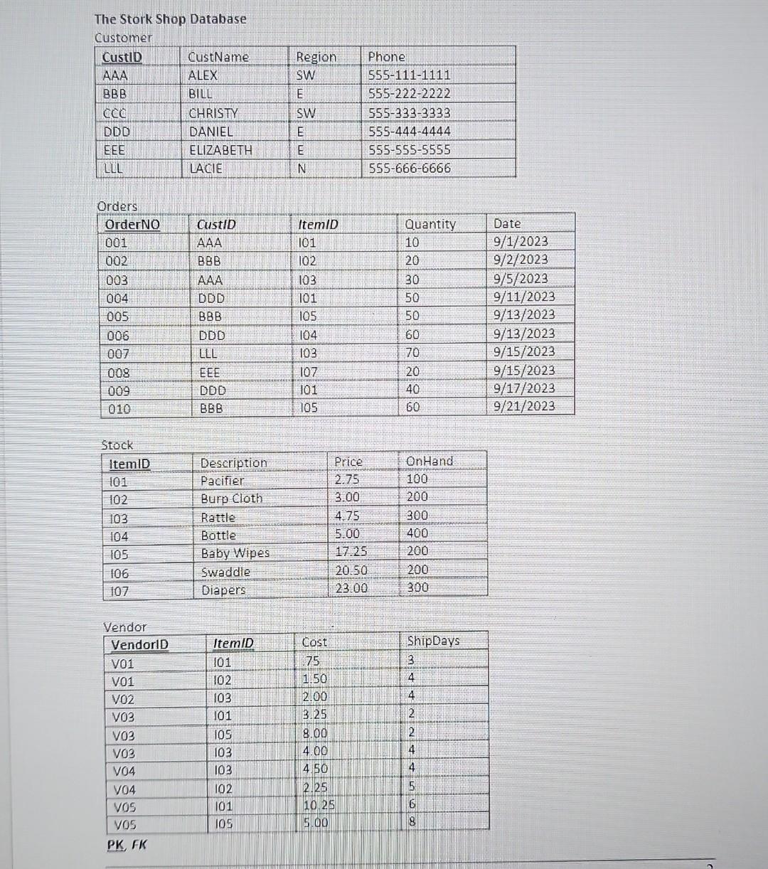 Solved 1. Write the create statements (in the correct order) | Chegg.com