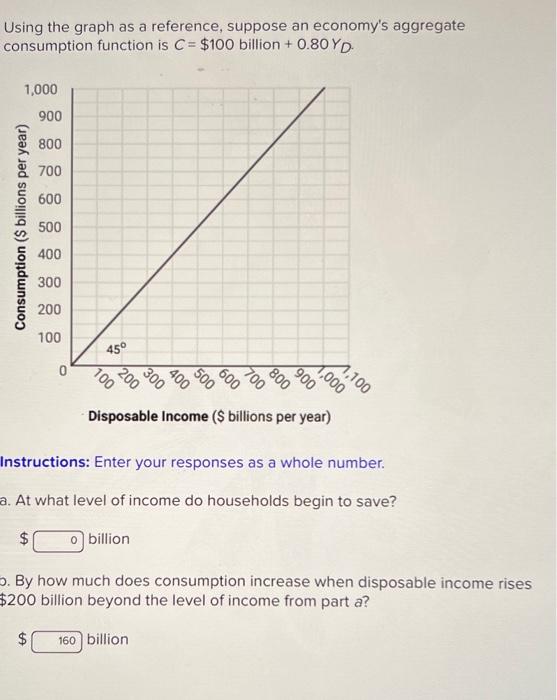 Solved use the graph of reference, suppose an economy's | Chegg.com