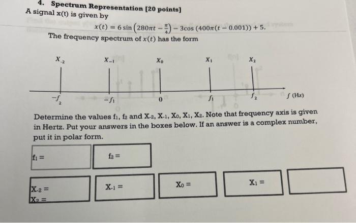 Solved 4. Spectrum Representation [20 points] A signal x(t) | Chegg.com