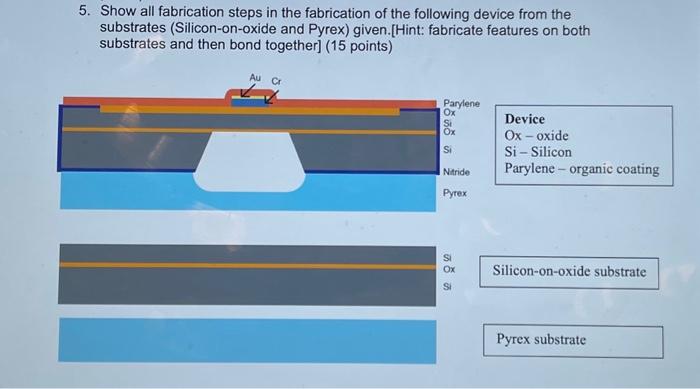 Solved please draw the steps | Chegg.com