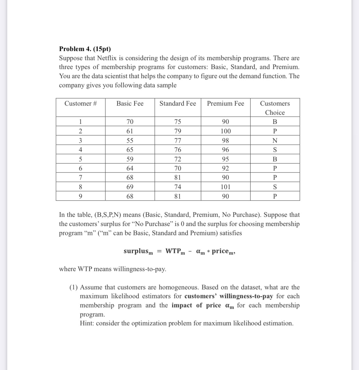 Solved Problem 4. (15pt)Suppose that Netflix is considering | Chegg.com Solved Problem 4. (15pt)Suppose that Netflix is considering | Chegg.com