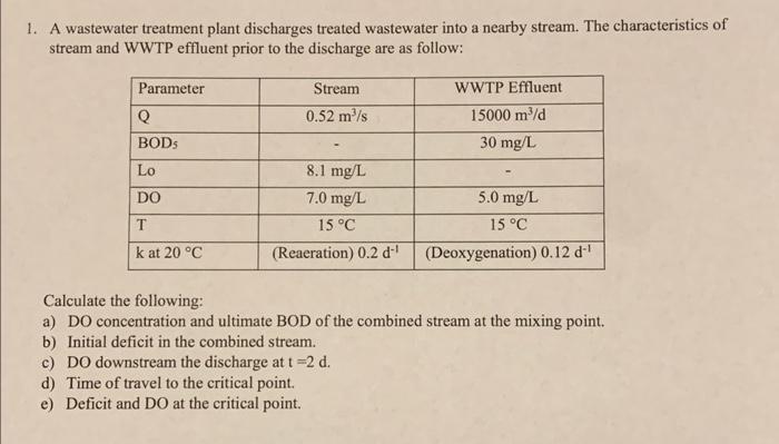 Solved 1. A wastewater treatment plant discharges treated | Chegg.com